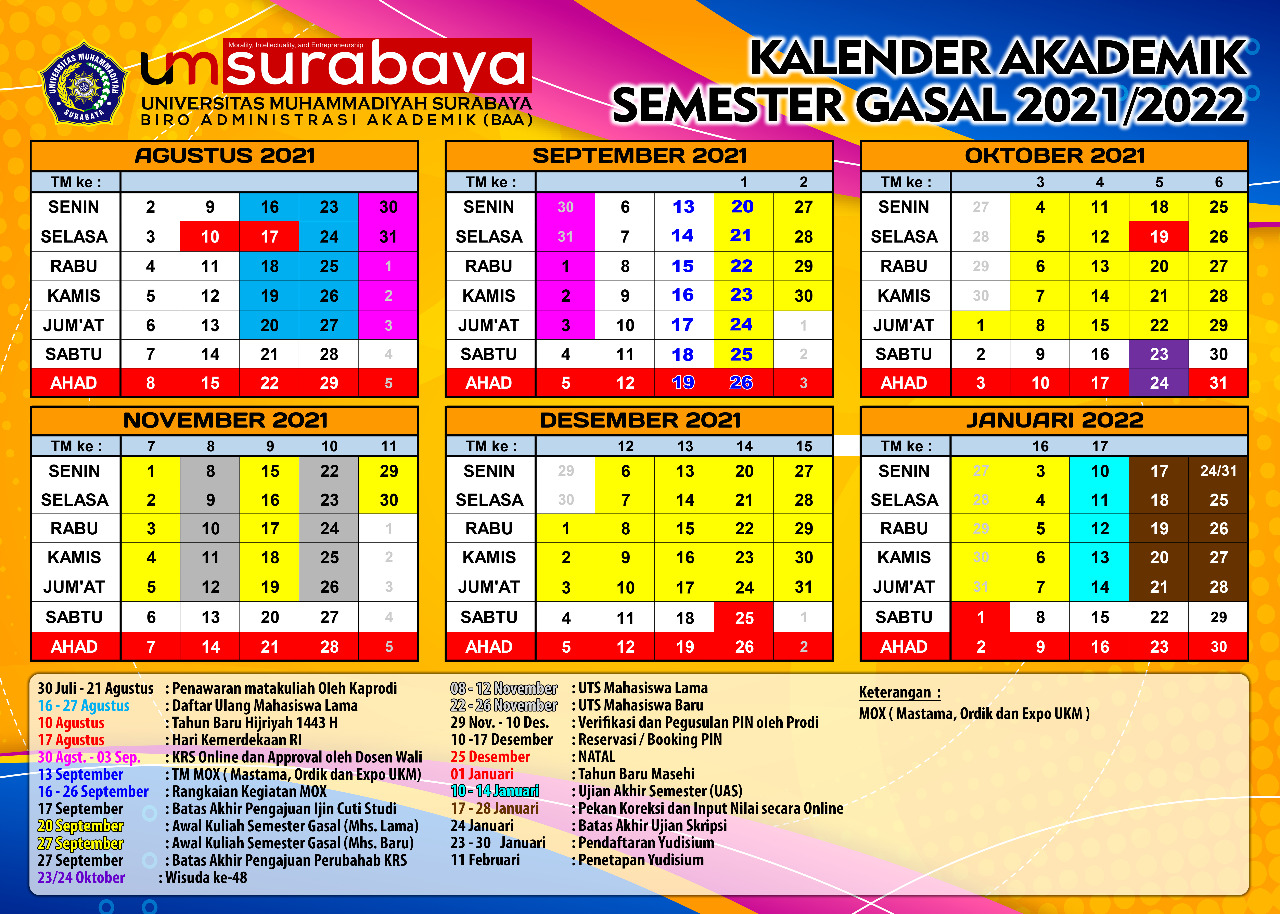 Biro Administrasi Akademik | BAA UMSurabaya
