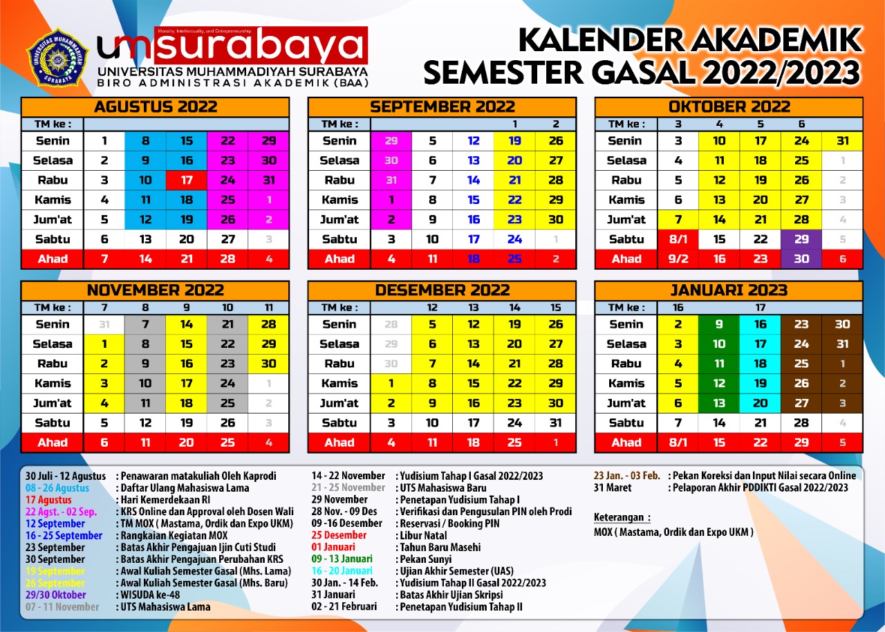Biro Administrasi Akademik | BAA UMSurabaya